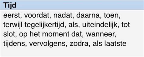 Signaalwoorden 1 Extraned