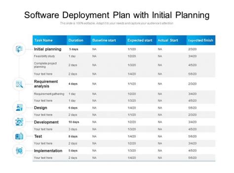 Deployment Timeline Slide Team
