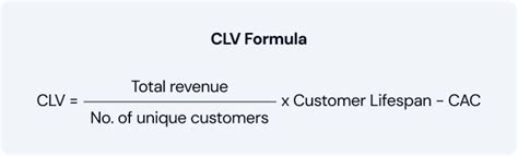 Clv Customer Lifetime Value Calculator Formula And Example