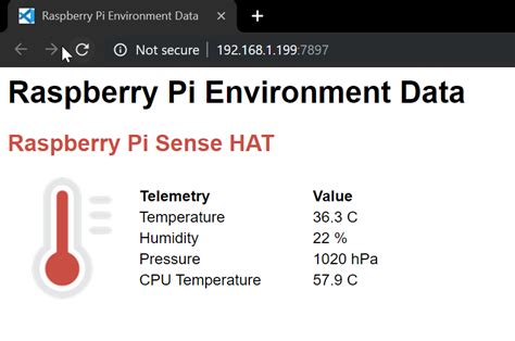 GitHub Gloveboxes PyLab Debugging A Python Internet Of Things Application