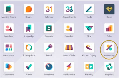 Odoo 17 Accounting Company Setup Multiple Companies And Users Infintor Solutions Infintor
