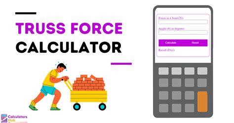 Truss Force Calculator Online