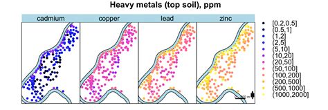 R How To Remove Zcol Boxes In Spplot Stack Overflow