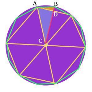 Proof For Circumference Of A Circle Quatr Us Study Guides