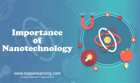 Gujarat Class 10 Physics An Introduction To Nanotechnology Video