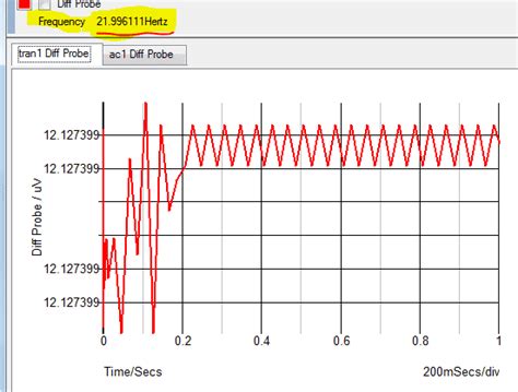 Phase Shift Oscillator And Circuit Physics Forums