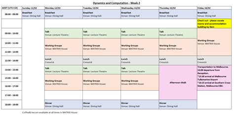 dynamics and computation matrix