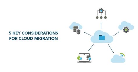 Cloud Migration 5 Key Considerations Agiliztech