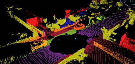 Panoptic Segmentation: Introduction and Datasets | Segments.ai