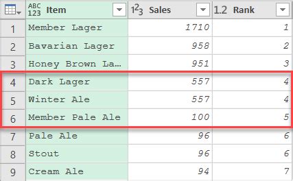 Ranking Method Choices In Power Query Excelguru