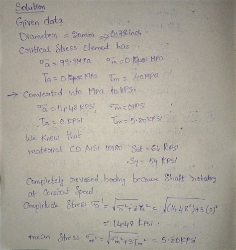 [solved] Determine The Minimum Factor Of Safety For Fatigue Based On Course Hero