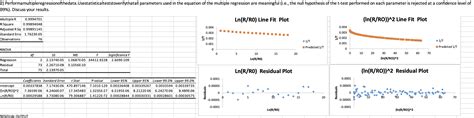 Solved Perform A Regression Analysis On The Transformed Chegg