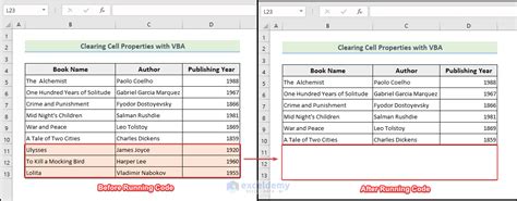 Excel VBA to Cancel Selection: 5 Suitable Methods - ExcelDemy