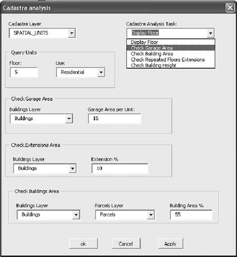graphical user interface gui used to support implemented analysis