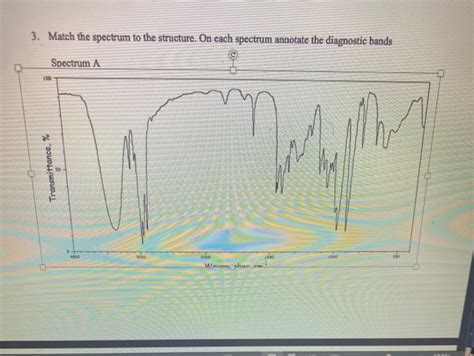 solved 3 match the spectrum to the structure on each