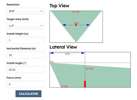 Camera Calculator CCTV Wiki