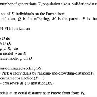 Multi Objective Evolutionary Algorithm Search Strategy Download Scientific Diagram