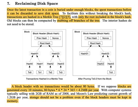 Reclaiming Disk Space On The Bitcoin Blockchain Satoshi Speaks