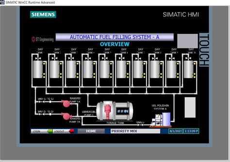 Enercon Industrialautomation Engineering Enercon Systems