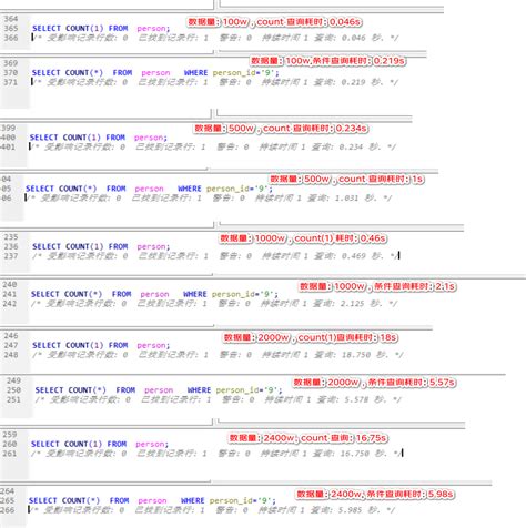Mysql为什么只能支持2000w左右的数据量? 知乎 Mysql为什么只能支持2000w左右的数据量? 知乎