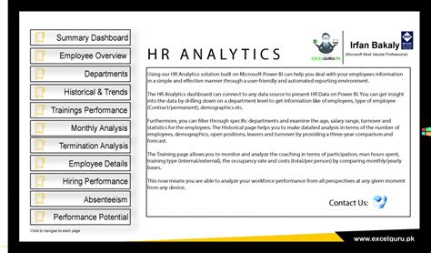 Hr Analytics In Power Bi Excel Guru