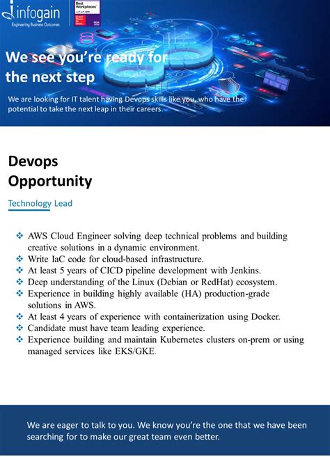 Namitha G S On Linkedin Infogain Is Hiring Devops Leads 📢 Please Go Through The Job Description