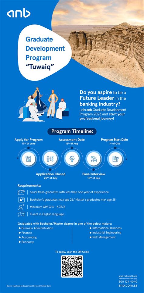 Mohammed Alhamad Posted On Linkedin