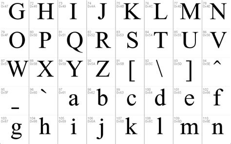 Doulos Sil Windows Font Free For Personal Commercial