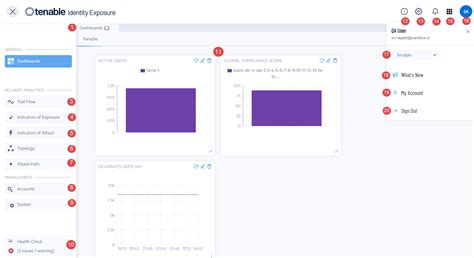 Tenable Identity Exposure User Portal