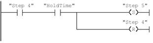 Sequential Function Charts For All PLCdev