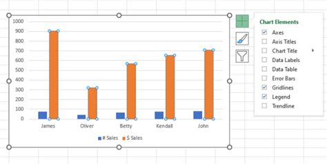 How To Insert Chart Title In Excel FundsNet