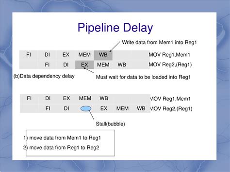 ppt risc pipelining cs 147 spring 2011 kui cheung powerpoint