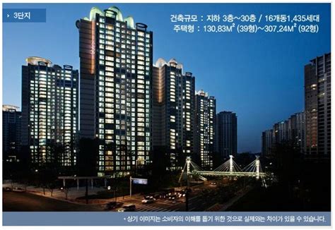 식사동 위시티 벽산 블루밍 식사동 탑 부동산 식사동 위시티 블루밍 3단지 네이버 블로그