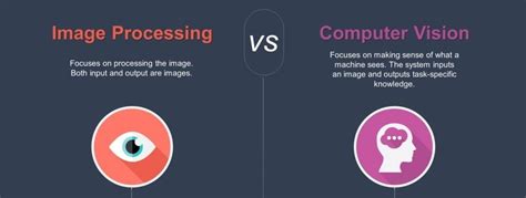 Key Differences Between Computer Vision And Image Processing