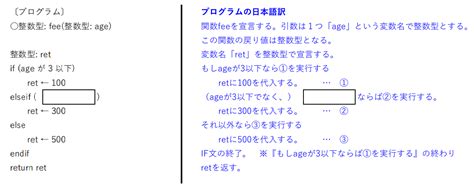4 Postgresweb ポスグレウェブ