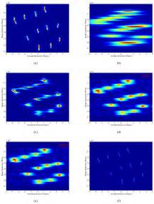 Information Free Full Text Bayesian Angular Superresolution