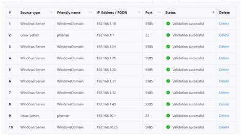 Error With Azure Migrate For Server Assessment Discovery Microsoft Qanda