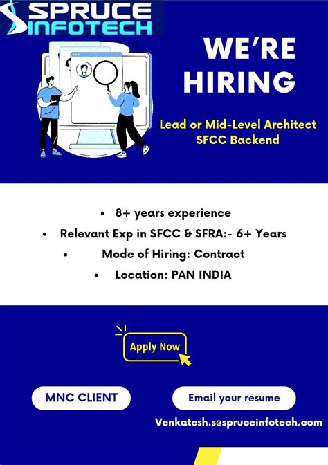 Sp Venkatesh On Linkedin Spruceinfotech Salesforcecommercecloud Architect Sfcc Sfra Payments