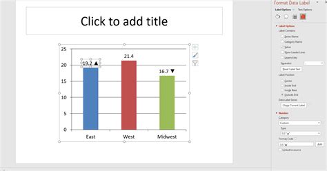 Number Format For Individual Points In Chart Not Supported Issue 638