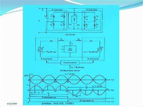 Unit 5 Ac Voltage Controllers Power Electronics 1252020