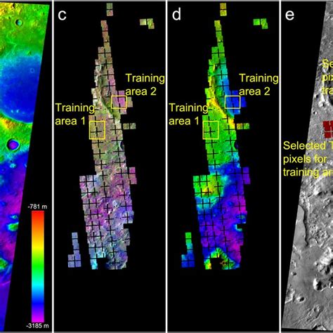 Illustrating The Procedure Of The Semi‐automatic And Fully Automatic