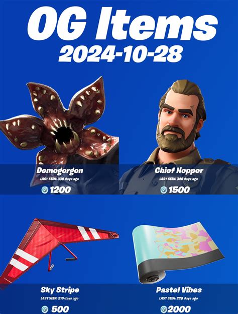 github ajaxfnc yt py itemshop python program to generate the