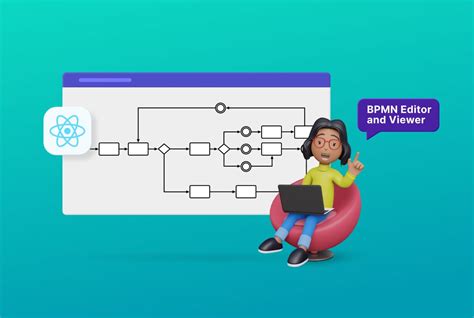 Syncfusion On Linkedin Seamlessly Create An Interactive Bpmn Viewer