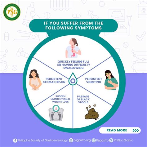 Gastric Cancer Awareness Month Philippines Society Of Gastroenterology