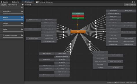 Before After Of My Animator Optimization Runity3d