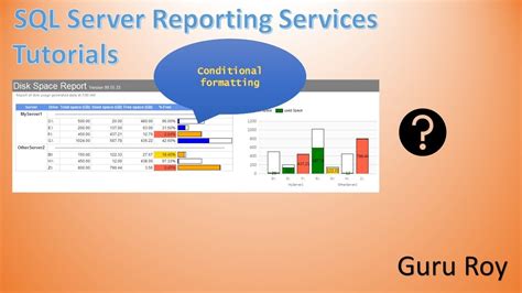 Conditional Formatting In Ssrs Ssrs Tutorials Expressions Youtube