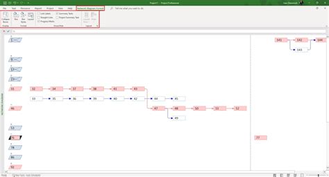 Network Diagram View In Ms Project Pro