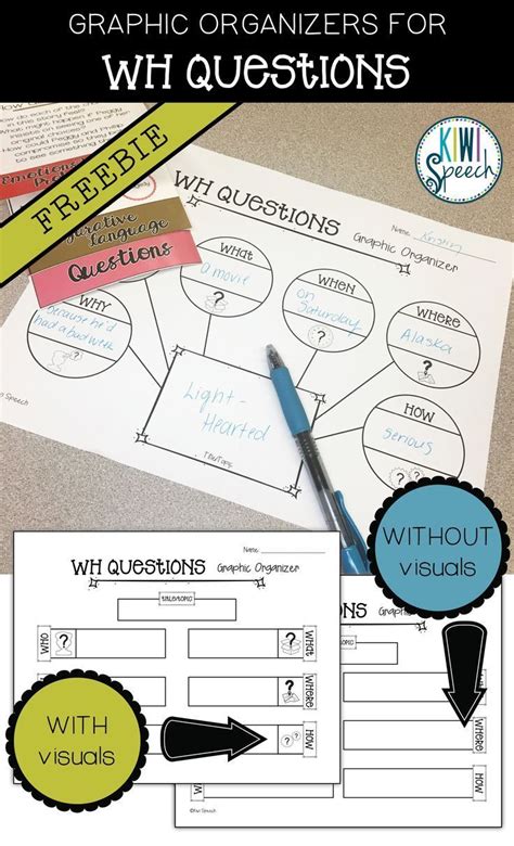Free Wh Questions Graphic Organizers Speech Therapy Activities