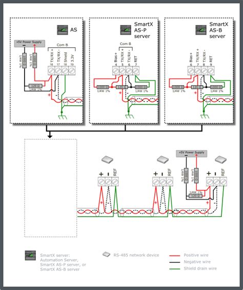Generic Rs 485 Network Device Configuration 8
