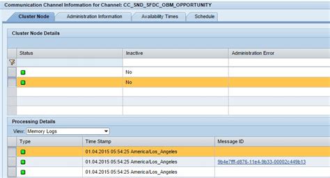 data integration with salesforce and sap pi po usi sap community
